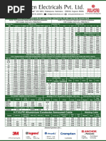 Din 43670 | PDF | Electrical Components | Manufactured Goods