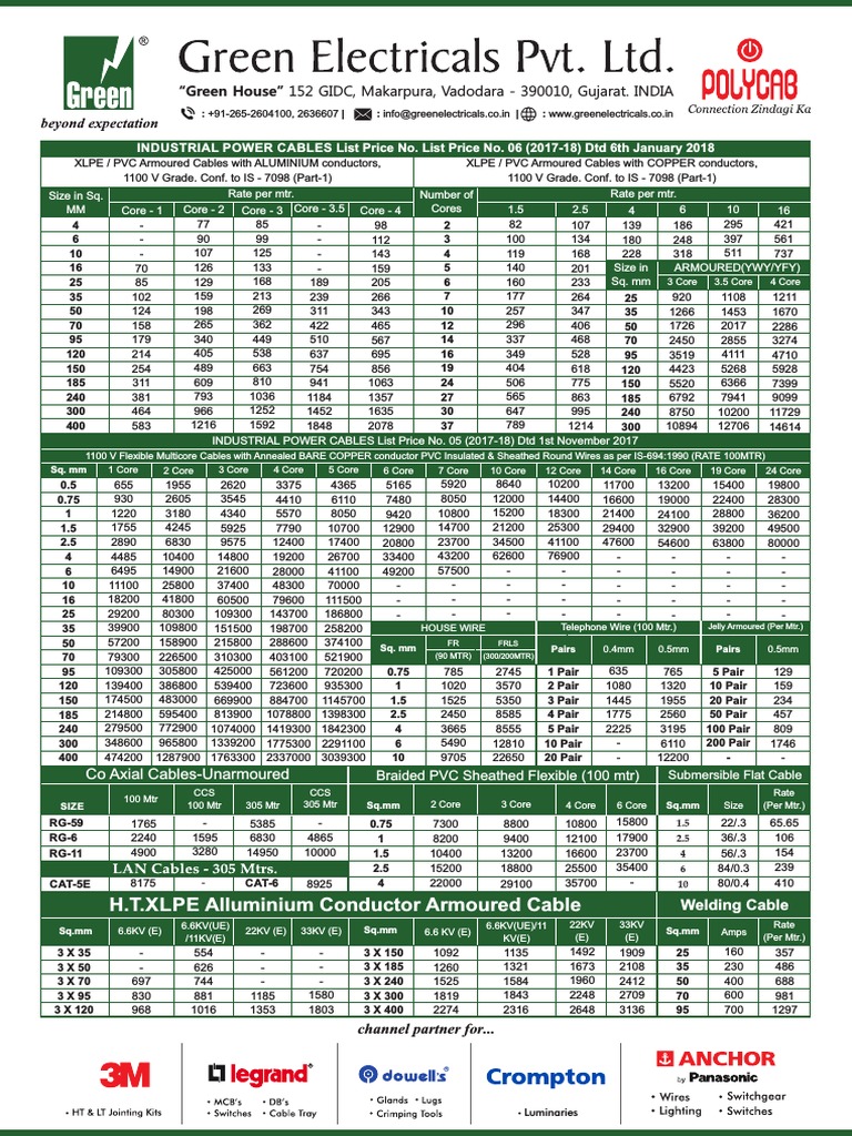 Polycab January 2018 PDF | PDF | Components | Manufactured Goods