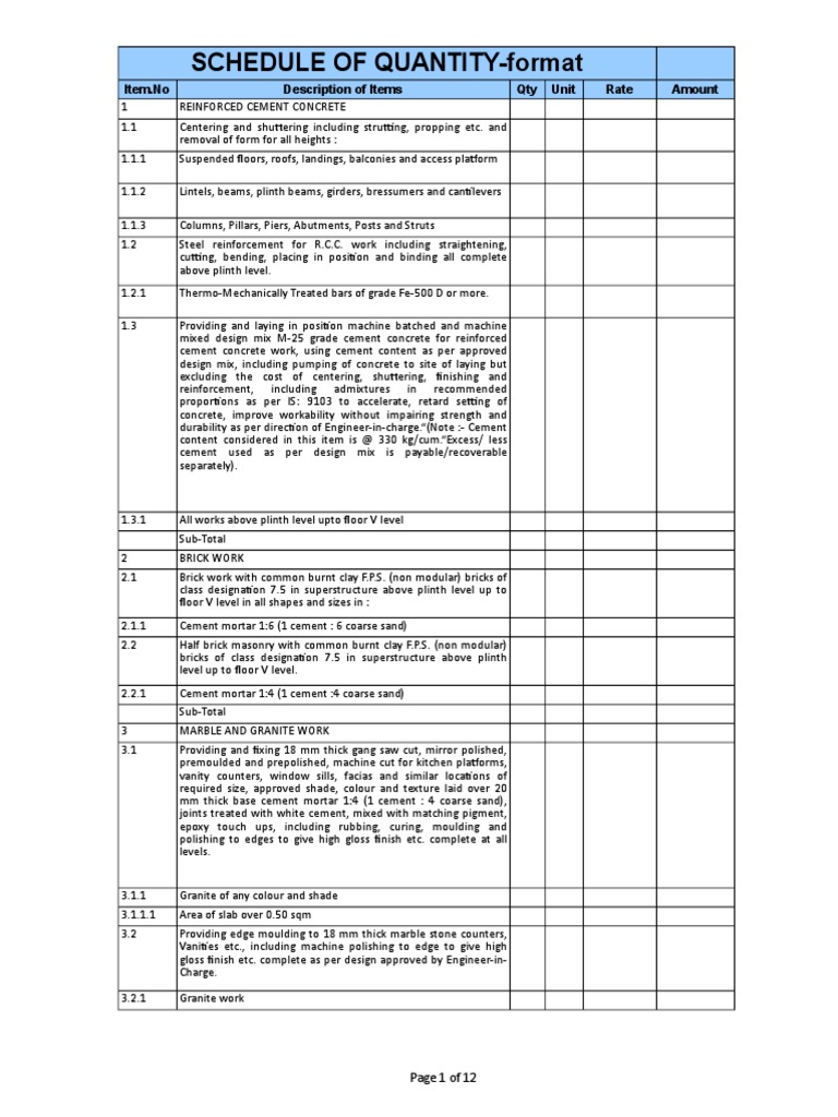 Schedule Quantity Format | PDF | Door | Concrete