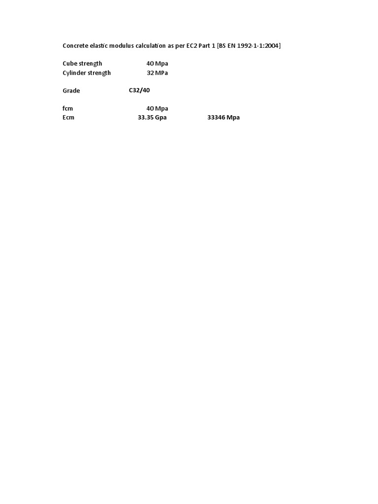 Concrete Elastic Modulus Calculation As Per Ec2 Part 1 (Bs en 1992-1-1: ...