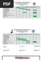 Program Latihan Mingguan Siaga Penggalang Lengkap | PDF