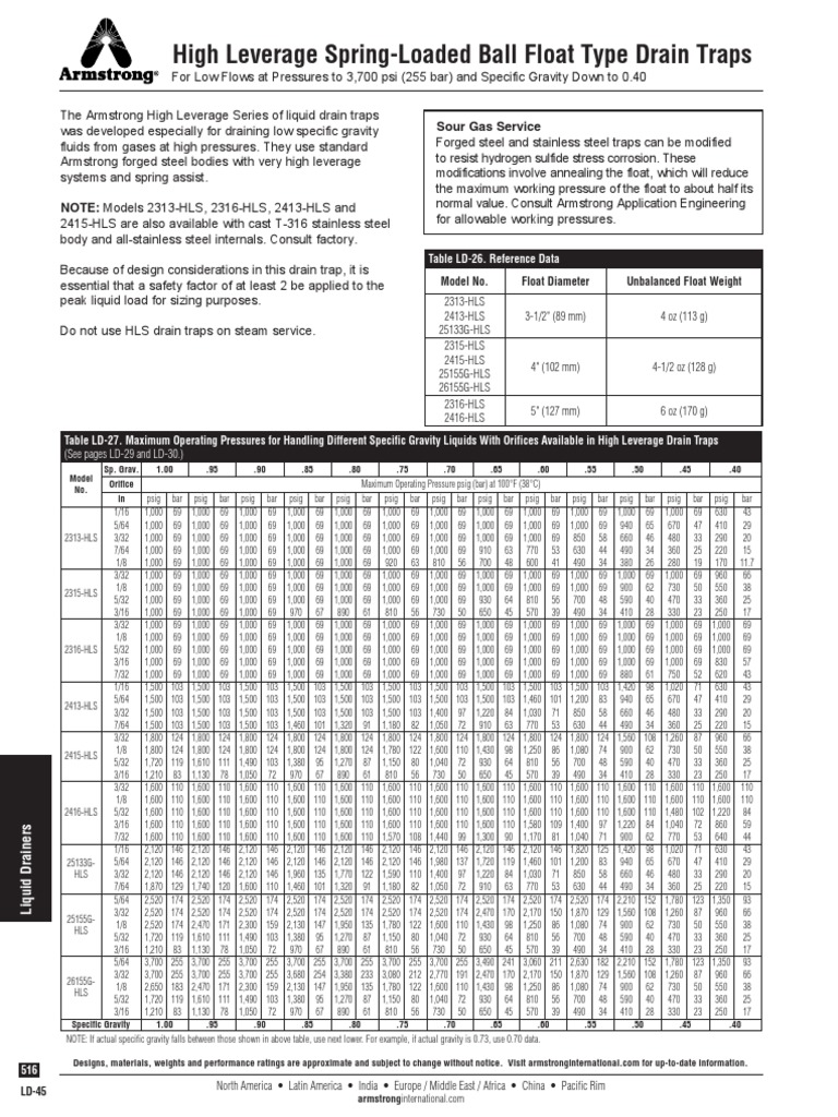 High Leverage Spring-Loaded Ball Float Type Drain Traps: Sour Gas ...