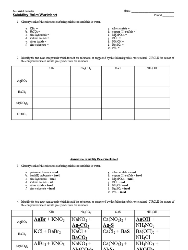 Solubility Table Worksheet PDF | PDF | Solubility | Hydroxide