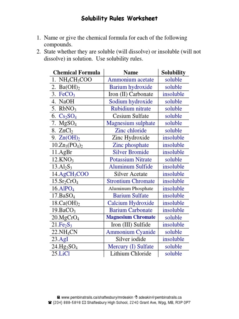 Solubility Rules Worksheet - Answers | PDF