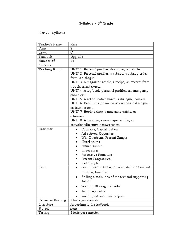 8th Grade Syllabus with Teaching Points, Grammar, Skills, Grading | PDF