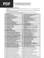 Angket Daftar Cek Masalah (DCM) : Bimbingan Dan Konseling (BK) SMP Al-Huda Jati Agung | PDF