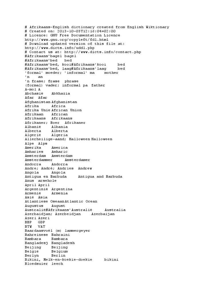 Afrikaans English Dictionary | PDF