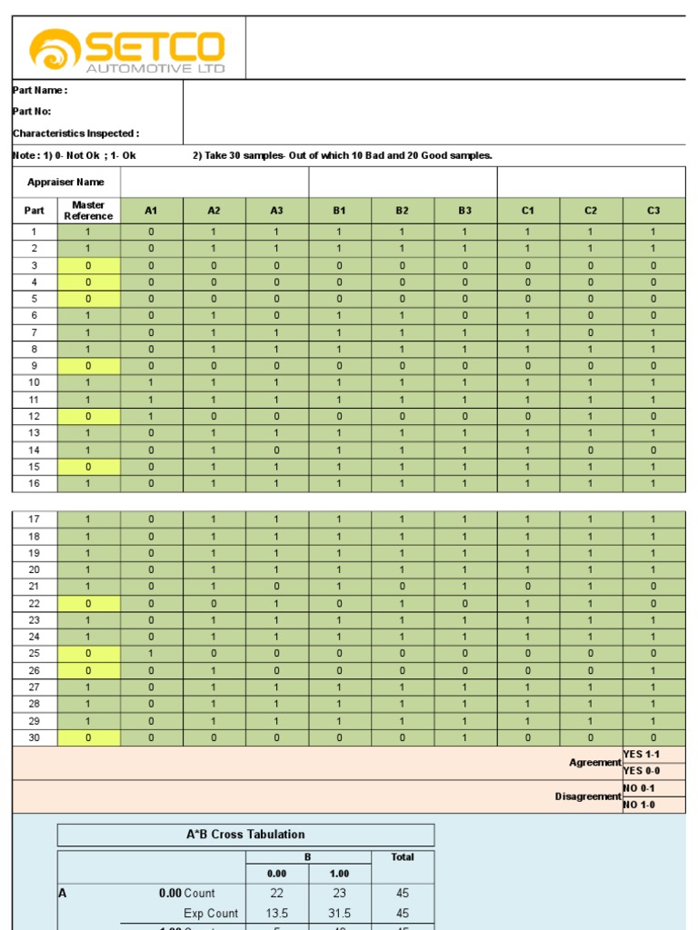 Attribute MSA Study_Final | Teaching Mathematics