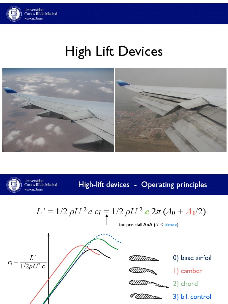 High Lift Devices | PDF | Lift (Force) | Flap (Aeronautics)