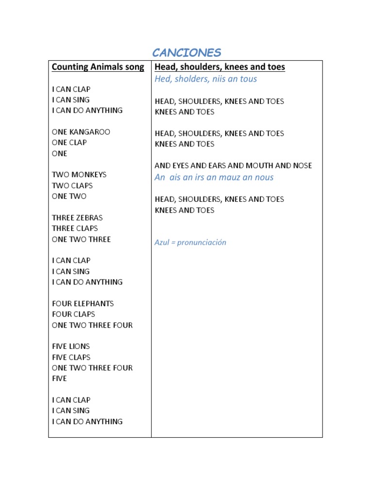 Fun Animal Songs for Kids | PDF