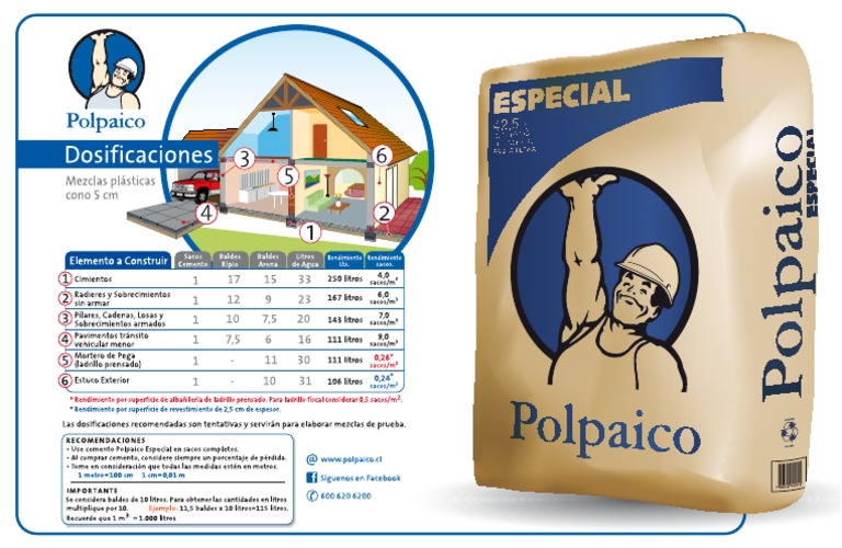 Polpaico Dosificaciones