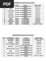 Mapa de Sala Turma Modelo | PDF