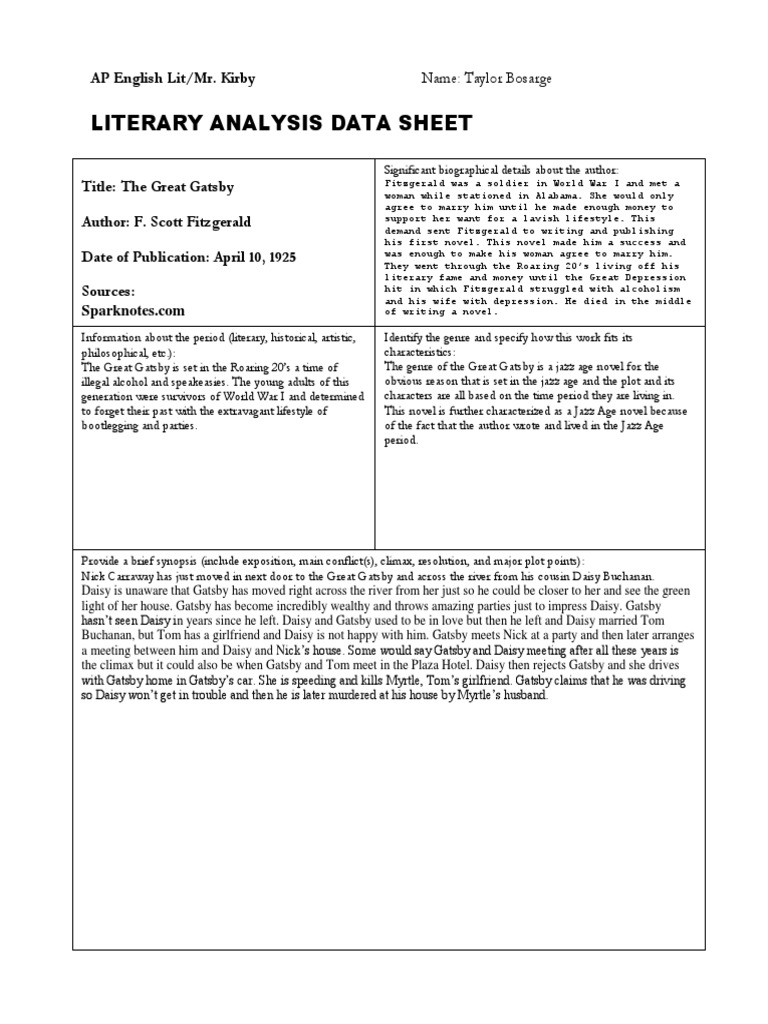Literary Analysis Data Sheet: AP English Lit/Mr. Kirby Name: Taylor ...