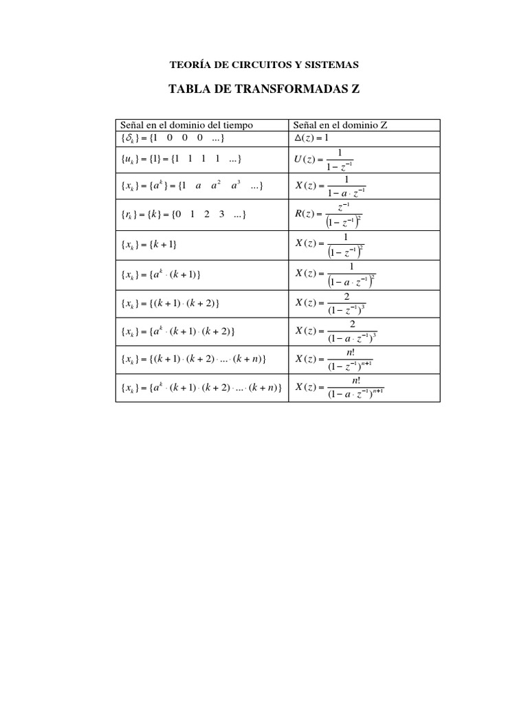 Tabla Transformada Z | PDF