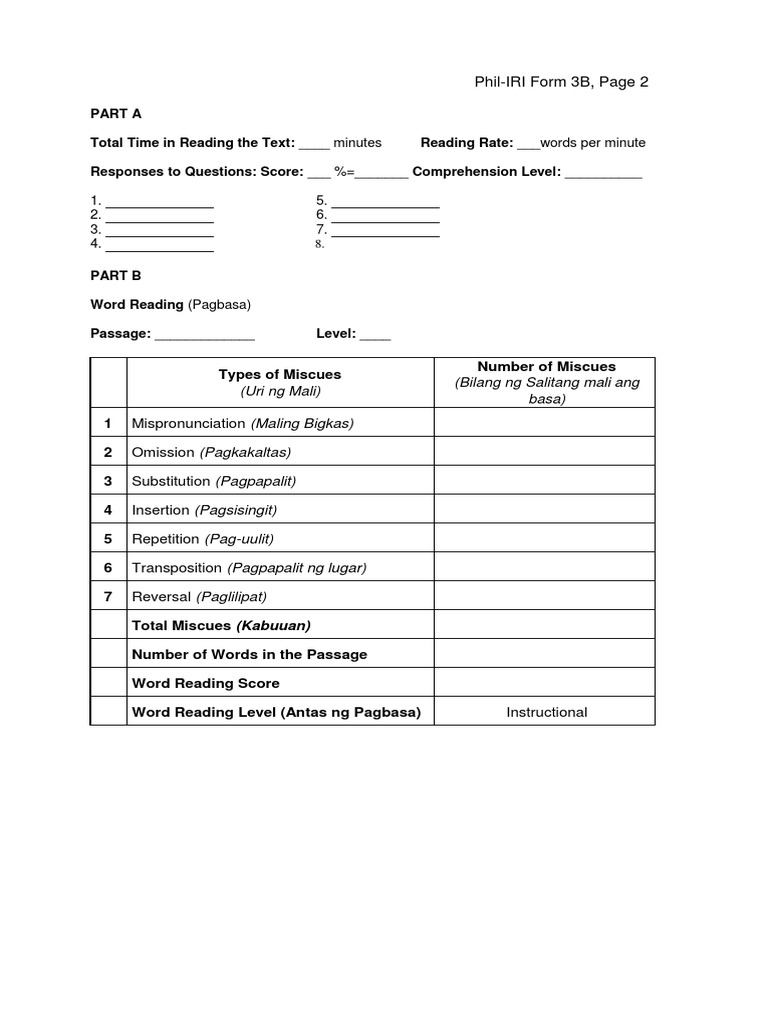 Phil-IRI Form 3B, Page 2: Types of Miscues Number of Miscues | PDF