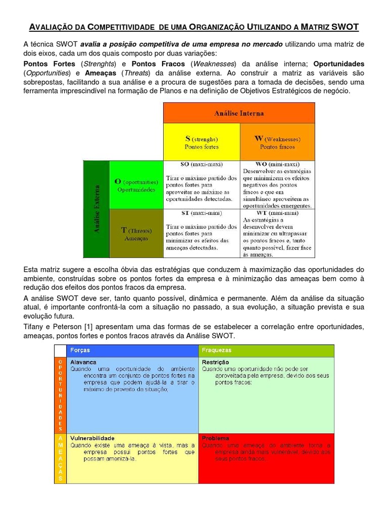 Matriz Swot 1 | PDF | Análise SWOT | Cognição