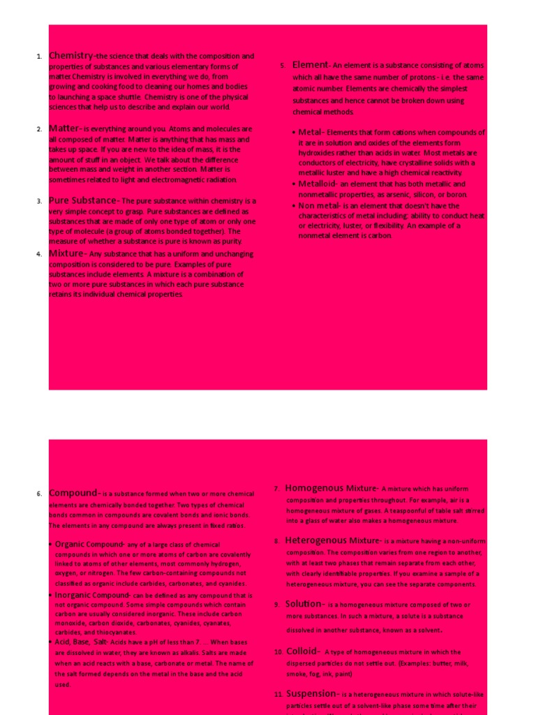 Chemistry Fundamentals: An Introduction to the Basic Concepts and ...