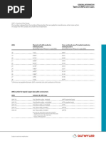 AWG to MCM Conversion Table | PDF | Manufactured Goods | Wire