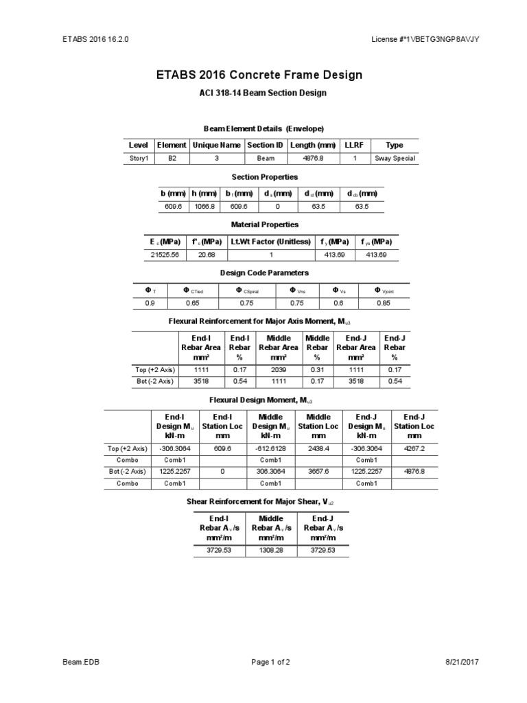 ETABS 2016 Concrete Frame Design: ACI 318-14 Beam Section Design | PDF