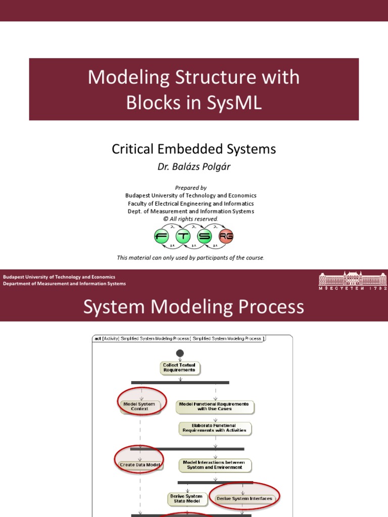 Modeling Structures With Sysml | PDF | Data Type | System