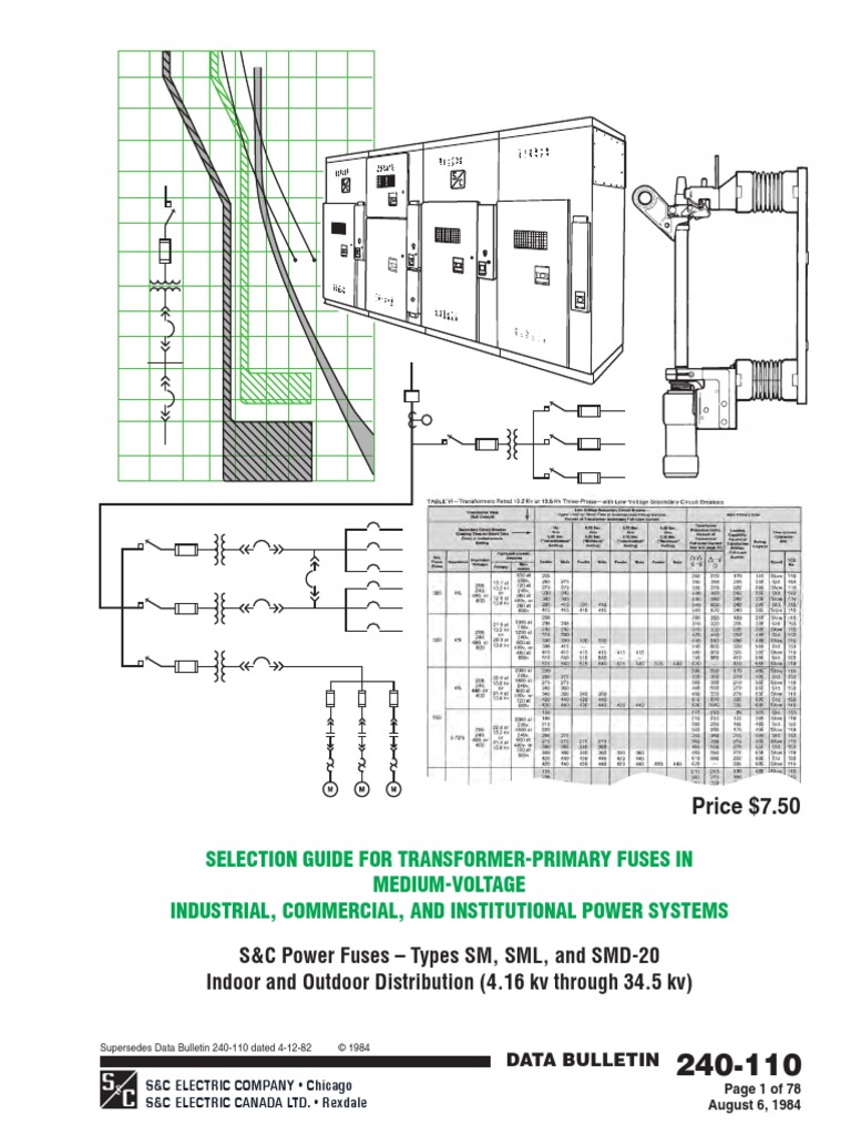 S&C Selection Guide For Transformer Primary Fuses in Medium Voltage ...
