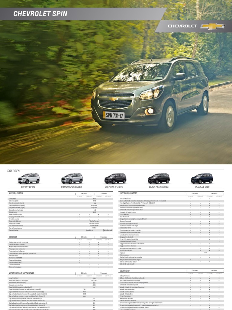 Catalogo Spin 2017 PDF | PDF | Industria del vehículo | Coche