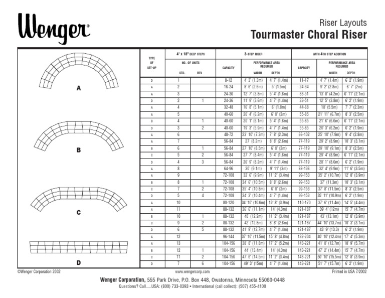 Wenger 4ftx18in Tourmaster Riser Layouts | PDF