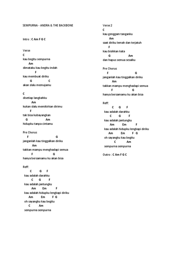 Sempurna Chord | PDF