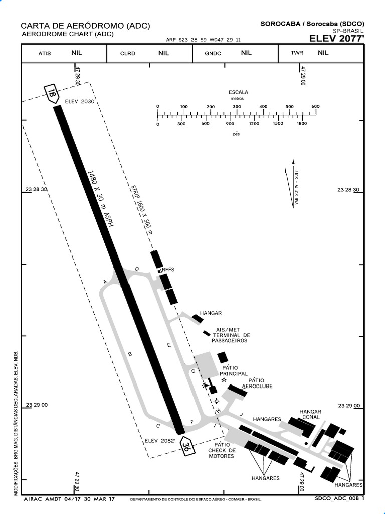 Sdco Adc-Sdco Adc 20170330 | PDF