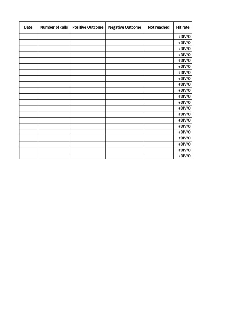 Calling Reporting Sheet | PDF