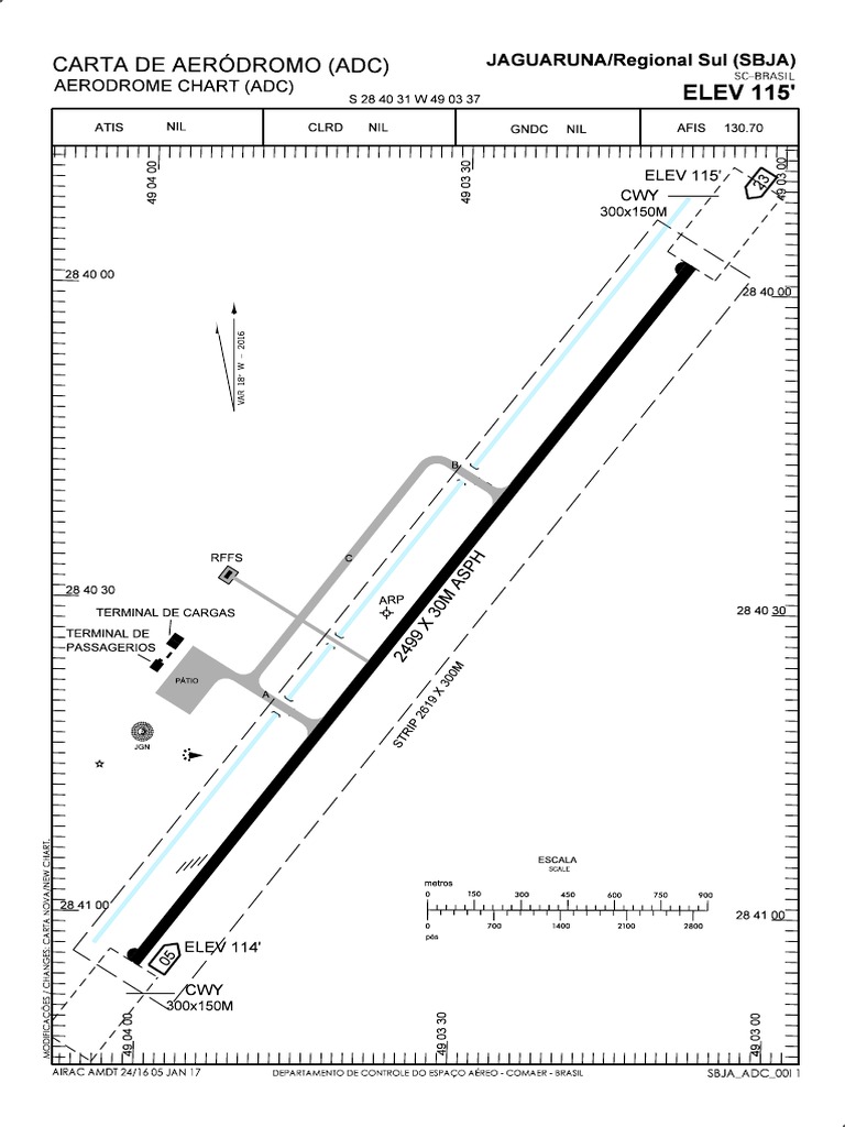 Sbja Adc-Sbja Adc 20170105 | PDF