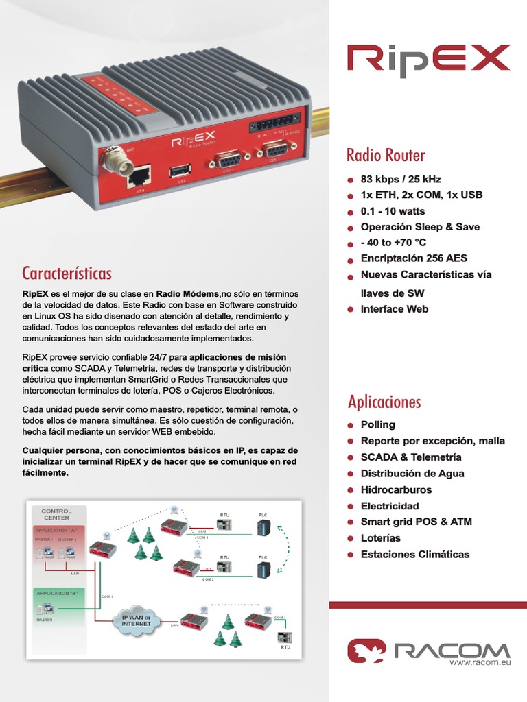 Rippex Modem | PDF | Protocolo de Control de Transmisión | Módem