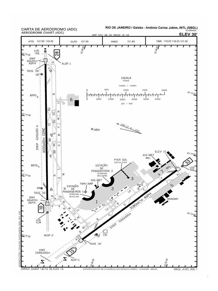 SBGL Adc-Sbgl Adc 20160818 | PDF