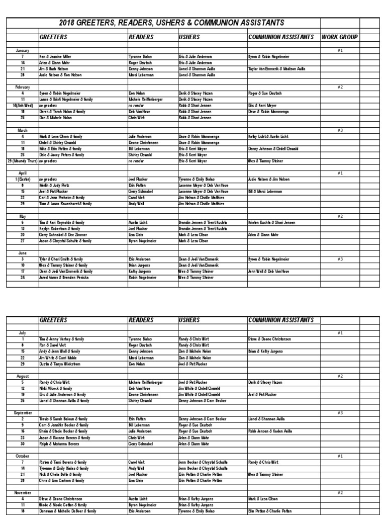 Greeters Readers Ushers Communion Assistants Work Group | PDF