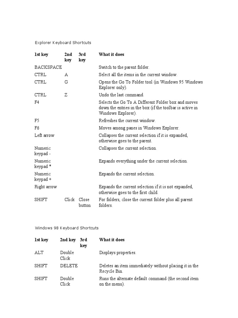 1st Key 2nd Key 3rd Key: Explorer Keyboard Shortcuts | PDF | Keyboard ...