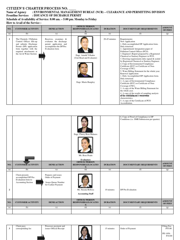 Discharge Permit | PDF | Receipt | Business