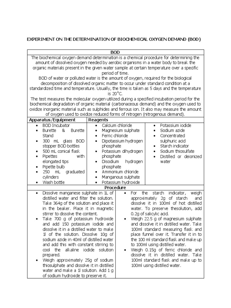 Experiment On The Determination of Biochemical Oxygen Demand (Bod) BOD ...