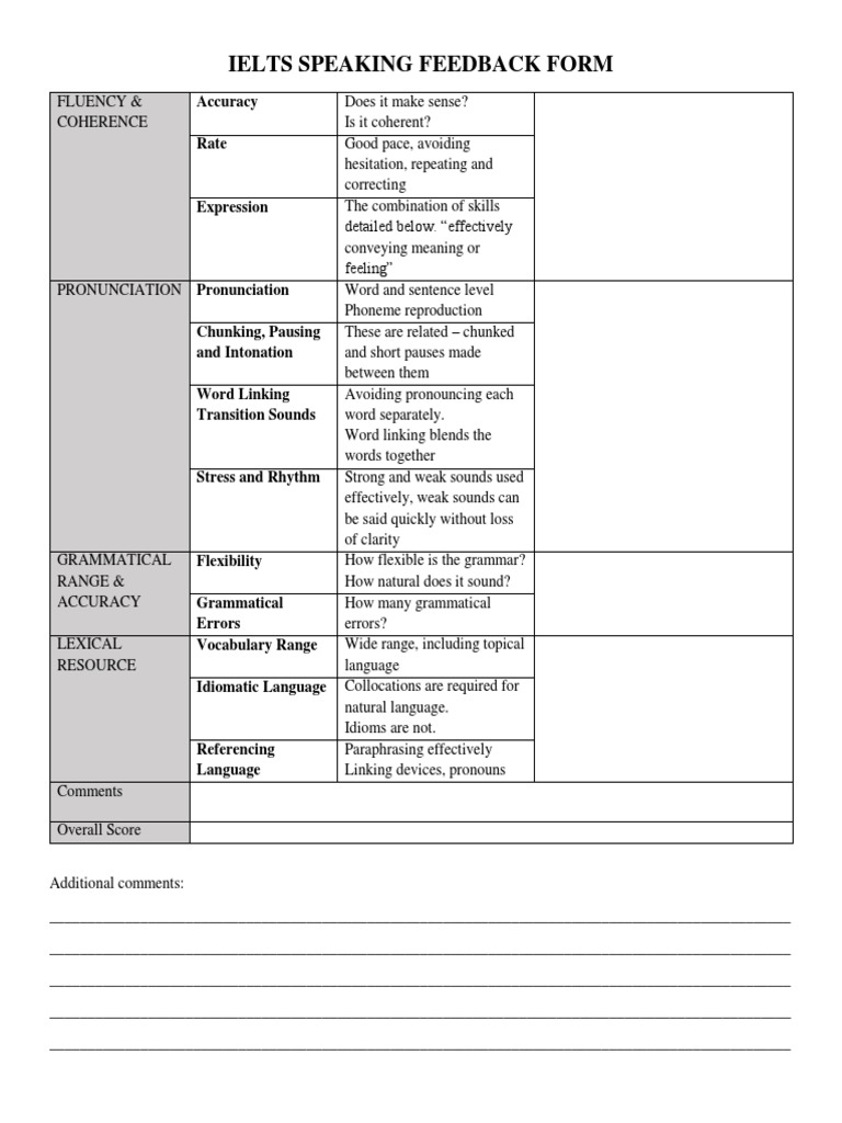 Ielts Speaking Feedback Form | Idiom | Word