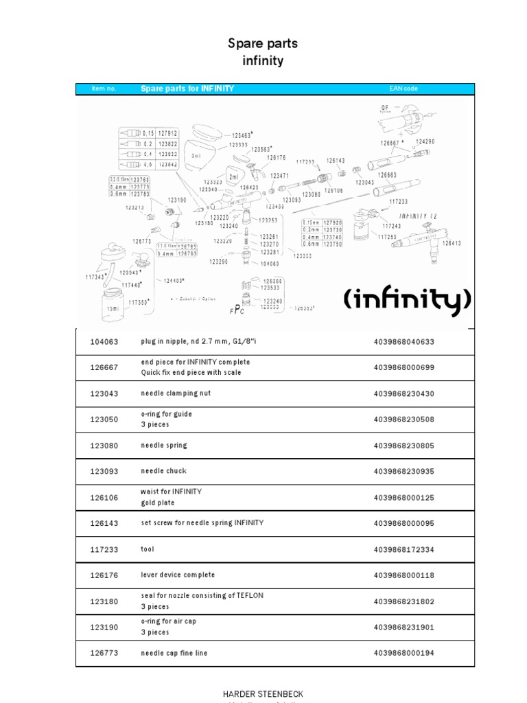 Infinity - Engl Parts List | PDF | Valve | Equipment
