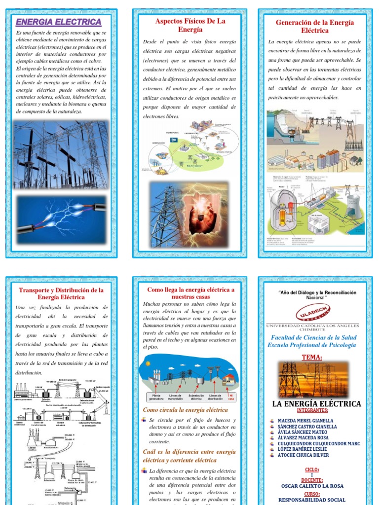 TRIPTICO Energia Electrica | Electrón | Electricidad