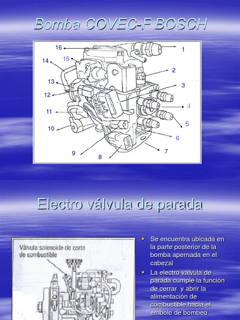Despiece y Funcionamiento Bomba COVEC-F | PDF | Solenoide | Bomba