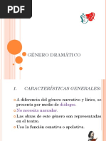 Mapa Conceptual Género Dramático | PDF