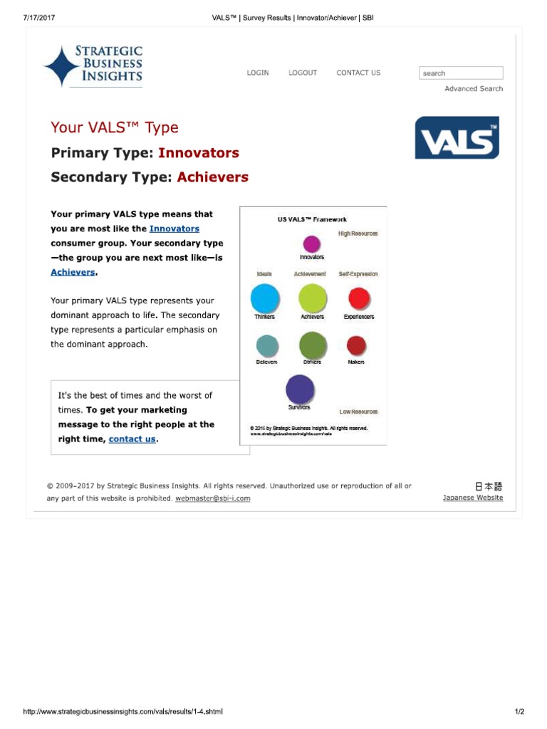 VALS Survey | PDF