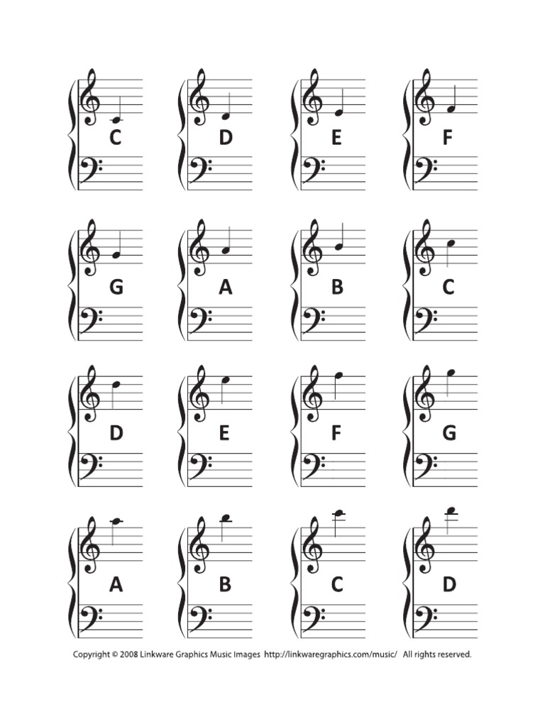 Flashcards Treble Clef Notes | PDF
