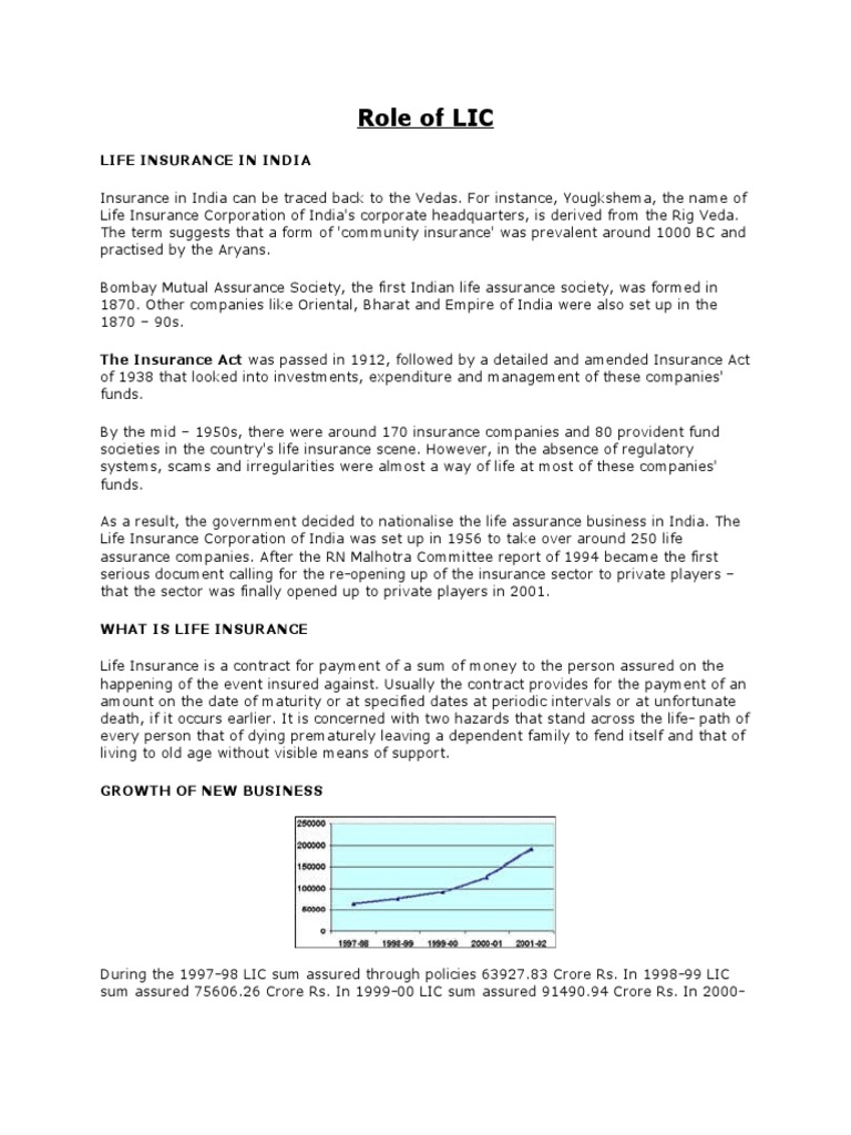 Role of LIC | PDF | Insurance | Justice