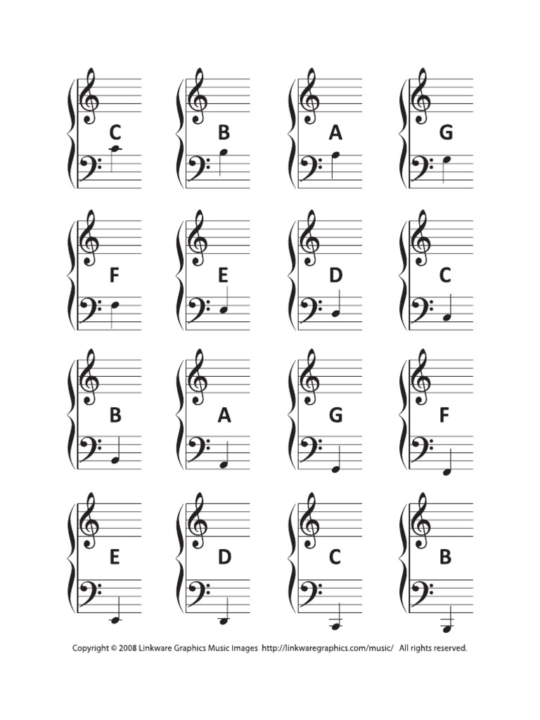 Flashcards Bass Clef Notes Cheatsheet PDF | PDF