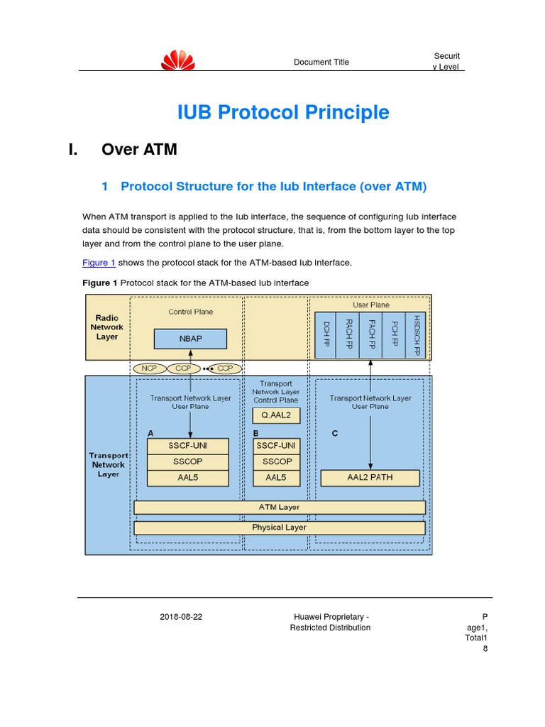 Protocol Structure For The Iub Interface | PDF | Asynchronous Transfer ...