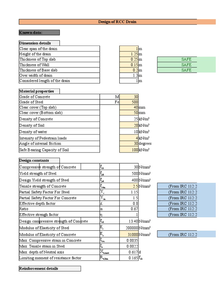 Design of RCC Drain With Additional Reinforcement at Support | PDF ...