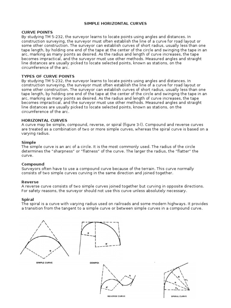 Simple Horizontal Curves | PDF | Surveying | Circle