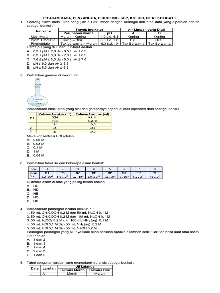 PH Asam Basa. Hidrolisis KSP Penyangga | PDF